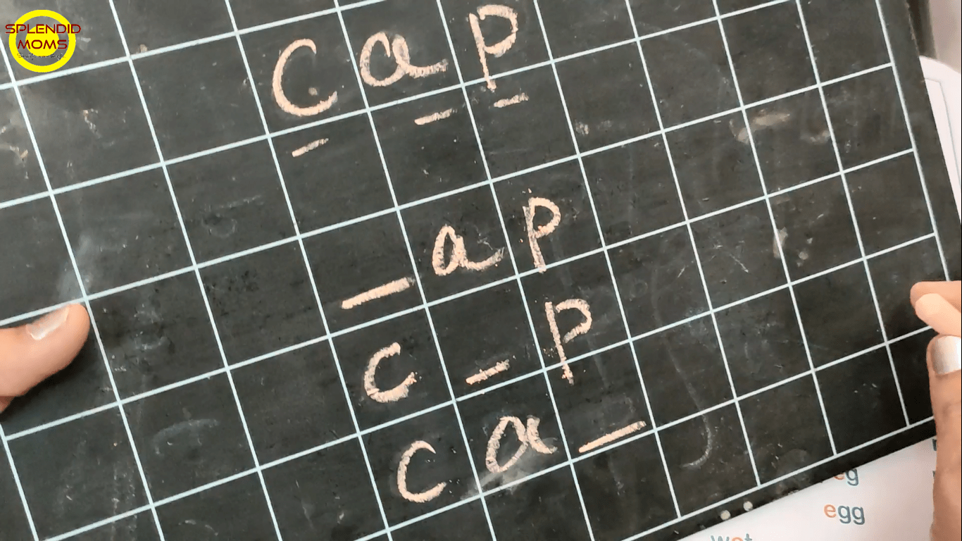 Why To Start With Cvc Words After Phonics Splendid Moms