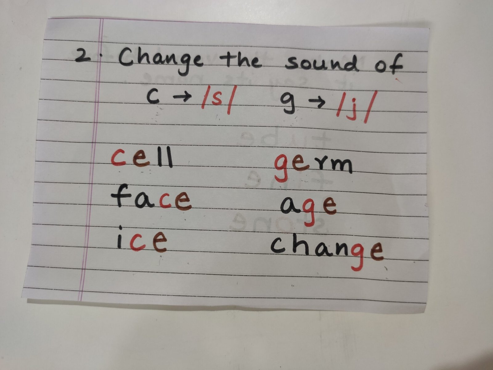 5 Jobs of Silent Letter e - Splendid Moms