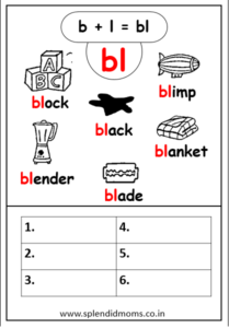Beginning Blends - Splendid Moms