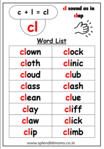 Beginning Blends - Splendid Moms