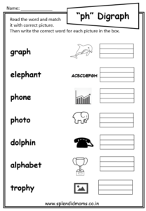 Digraphs ch sh ph wh th - Splendid Moms