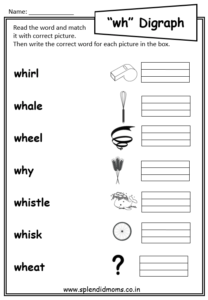 Digraphs ch sh ph wh th - Splendid Moms