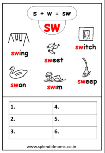 Letter s Beginning Blends - Splendid Moms