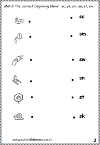 Letter s Beginning Blends - Splendid Moms