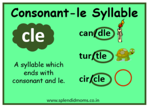 Syllable Types - Splendid Moms