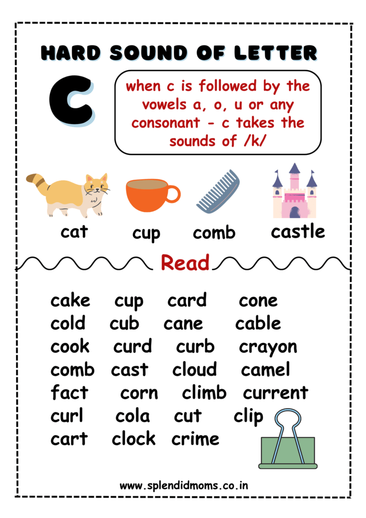 Two Sounds Of C Hard C Soft C Splendid Moms Two Sounds Of C Hard C Soft C Splendid Moms