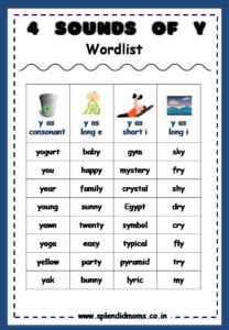 sounds of y - Splendid Moms