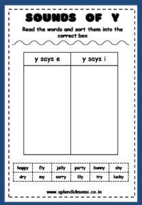 sounds of y - Splendid Moms