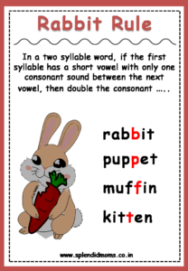 Rabbit Rule English Spelling Rule - Splendid Moms