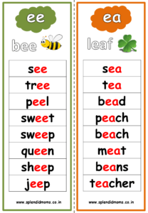 Vowel Teams -When two vowels go walking - Splendid Moms
