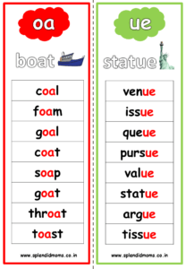 Vowel Teams -When two vowels go walking - Splendid Moms