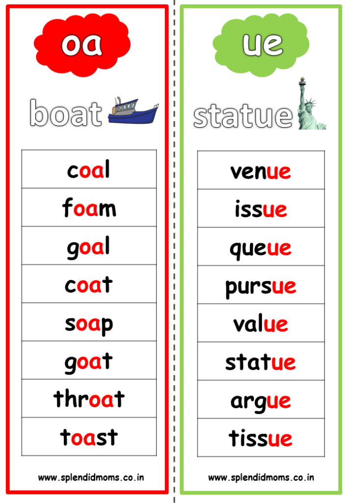 Vowel Teams -When two vowels go walking - Splendid Moms