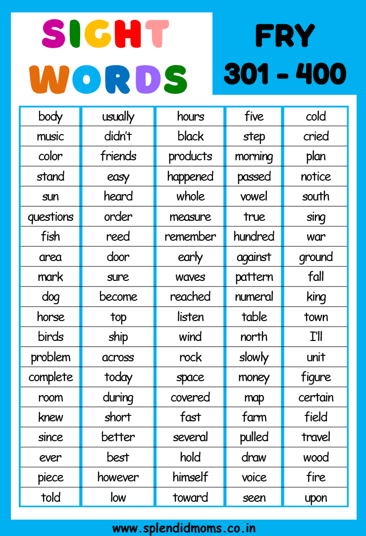 Fry Sight Word - Splendid Moms