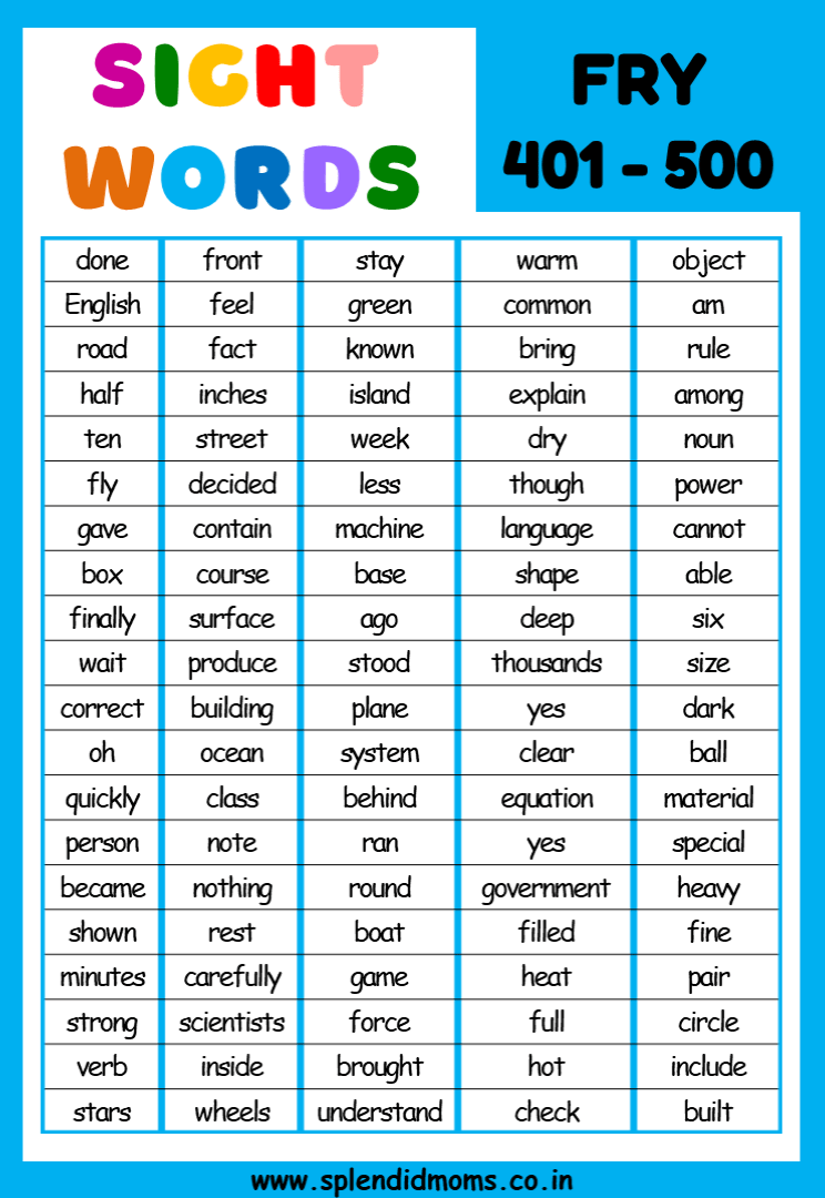 Fry Sight Word - Splendid Moms