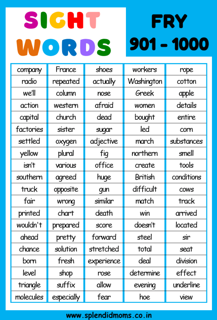 Fry Sight Word - Splendid Moms