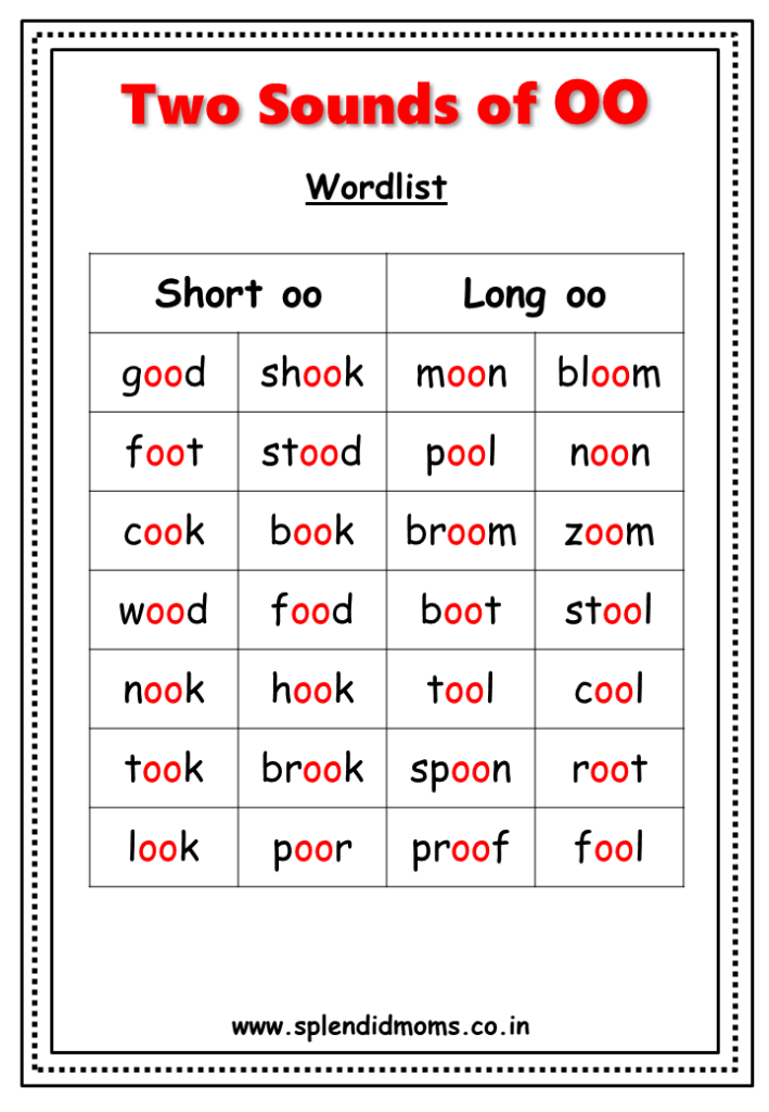 two sounds of oo - Splendid Moms