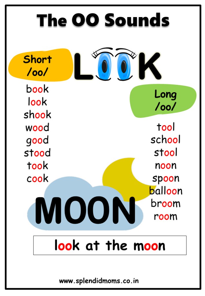 two sounds of oo - Splendid Moms